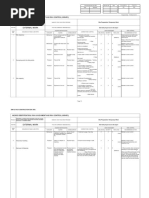 Hirarc Lifting | PDF | Risk | Hazards