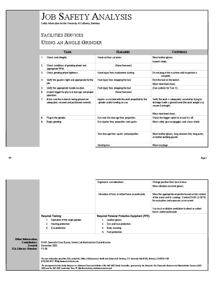 JSA. Grinder, Angle | PDF | Personal Protective Equipment | Occupational Safety And Health