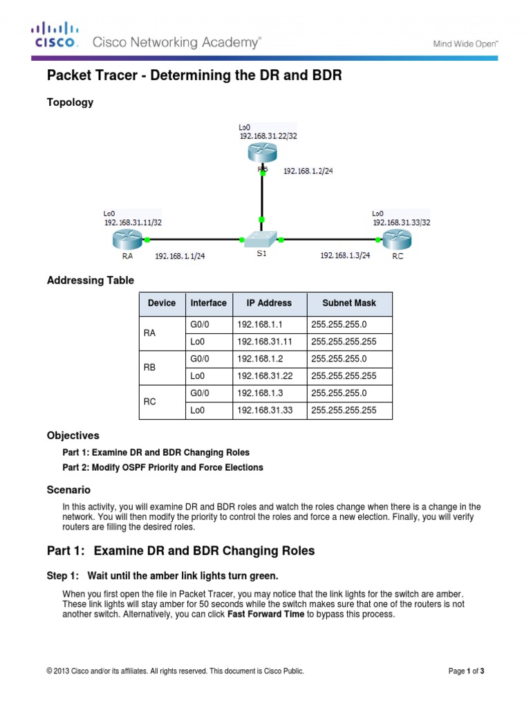 5.1.2.12 Packet Tracer - Determining The DR and BDR Instructions ...