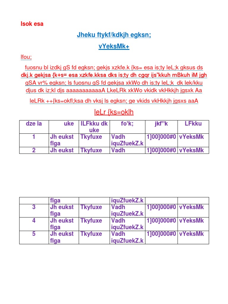Jheku Ftykf/Kdkjh Egksn Vyeksmk+: Lsok Esa | PDF | Foreign Language Studies