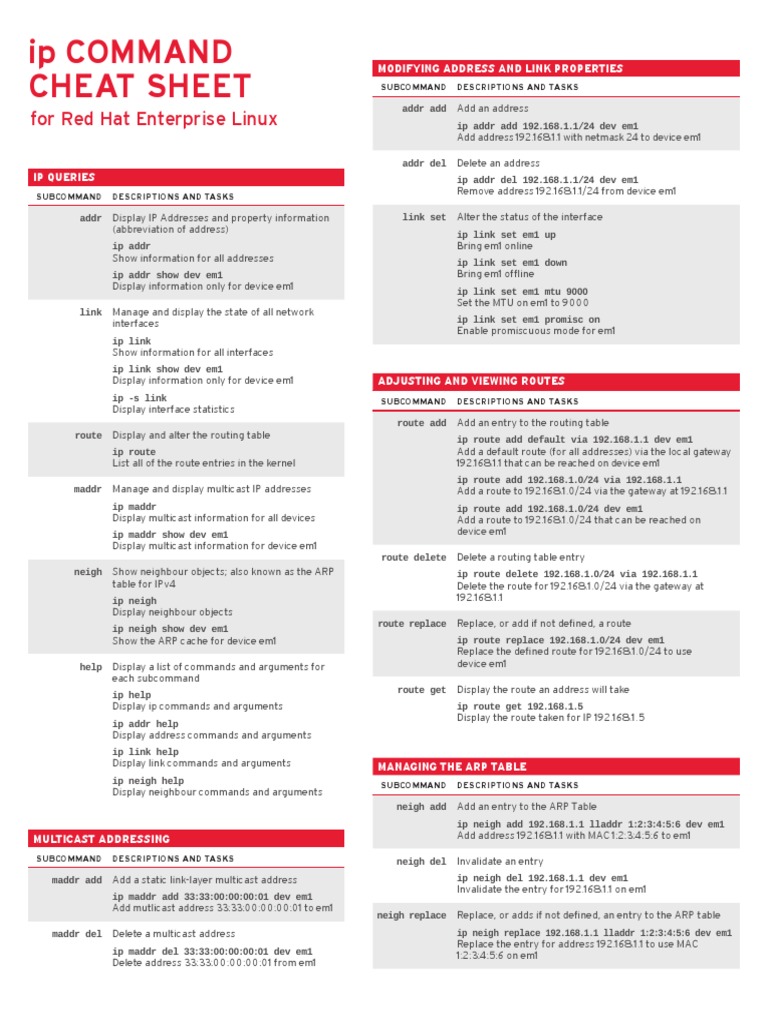 Ip Command Cheat Sheet: For Red Hat Enterprise Linux | PDF | Ip Address ...