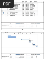 Rdo 44 List of Accredited Banks PDF | PDF | Streets And Roads | Street
