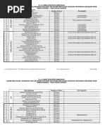 Tabbing of Documents Deped - Google Search | PDF