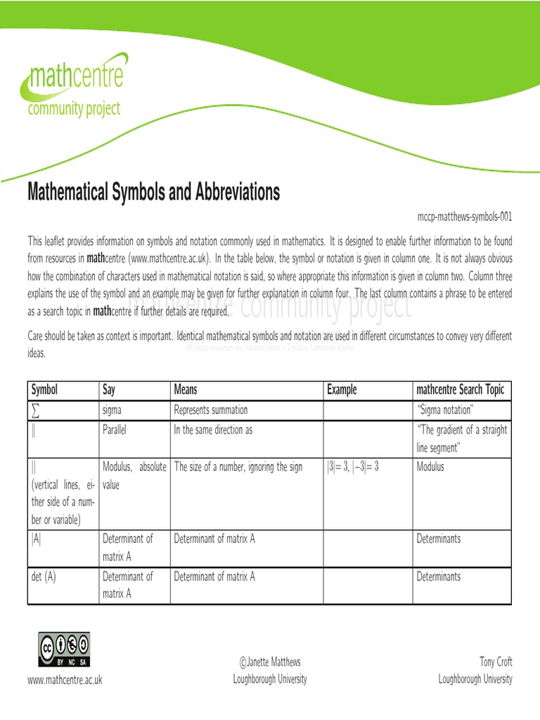 MCCP Matthews Symbols PDF | PDF | Trigonometric Functions | Sine