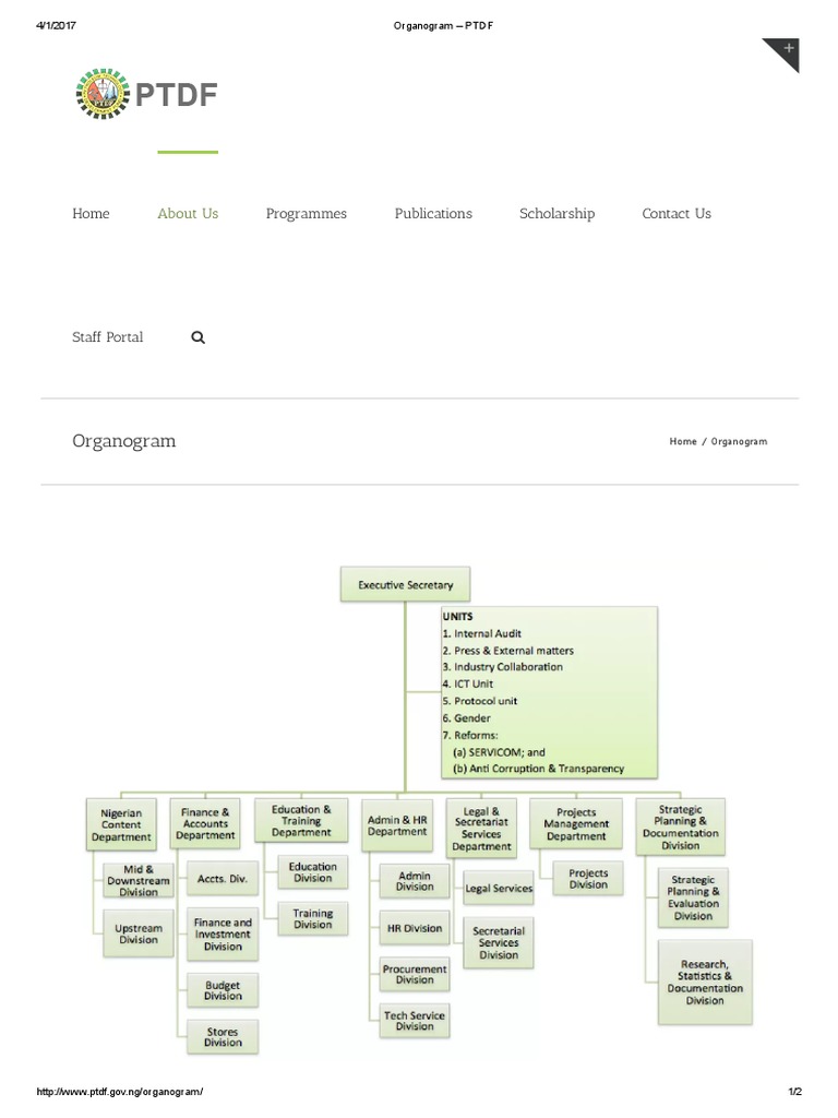 Organogram - PTDF | PDF