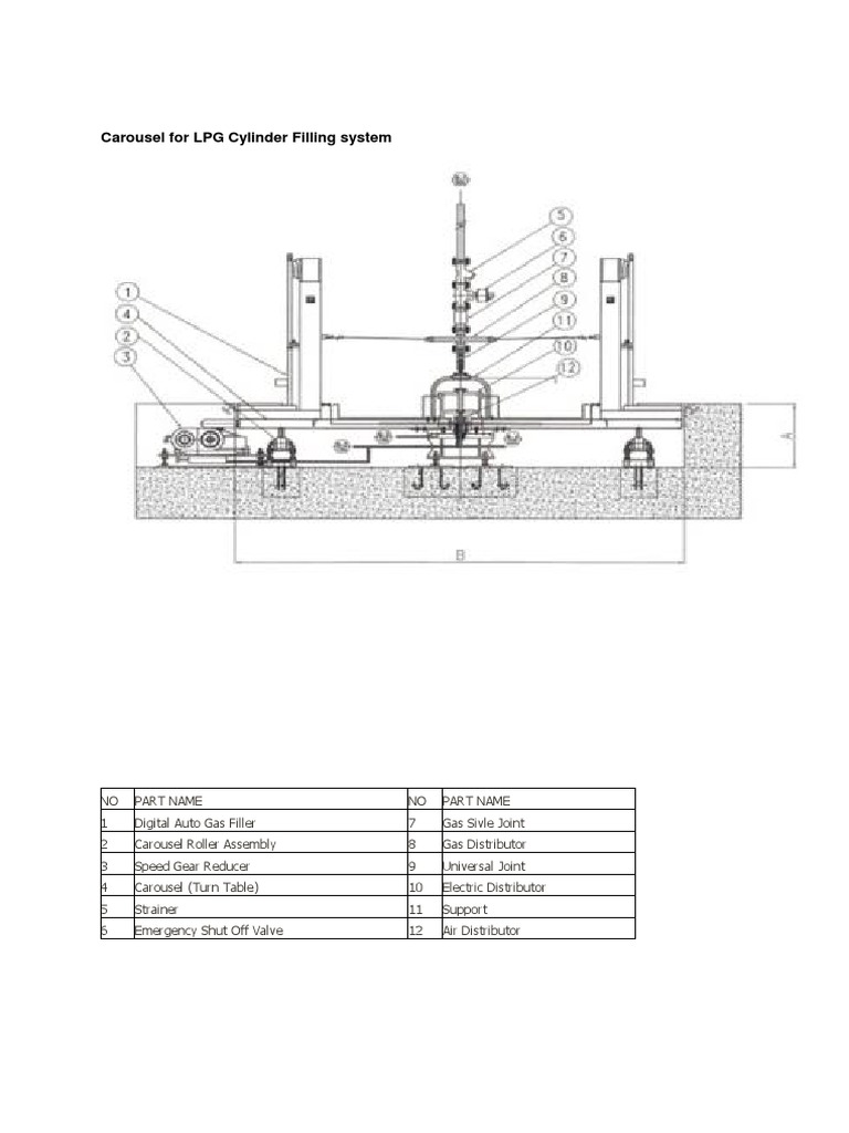 Carousel For LPG Cylinder Filling System | PDF | Home & Garden ...