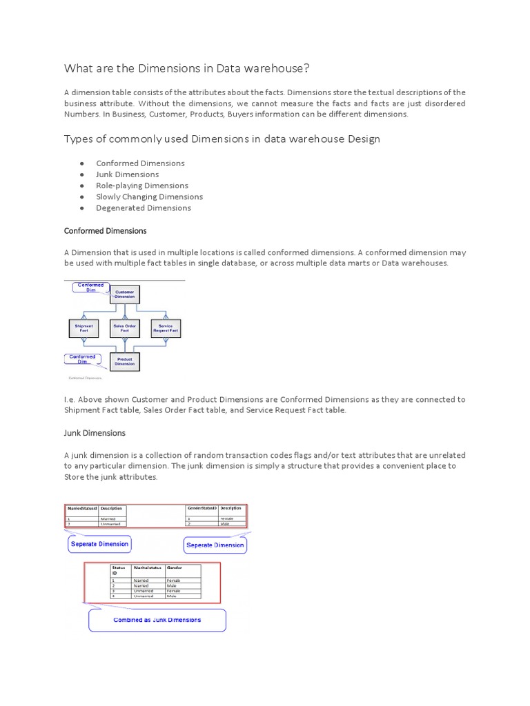 What Are The Dimensions in Data Warehouse | PDF | Information Science ...