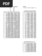 Stowage Factor Conversion Table | PDF | Nature