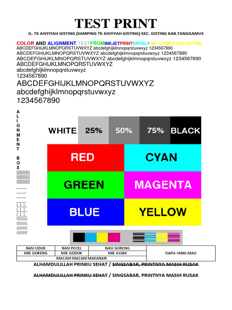Test Print: Abcdefghijklmnopqrstuvwxyz Abcdefghijklmnopqrstuvwxyz ...