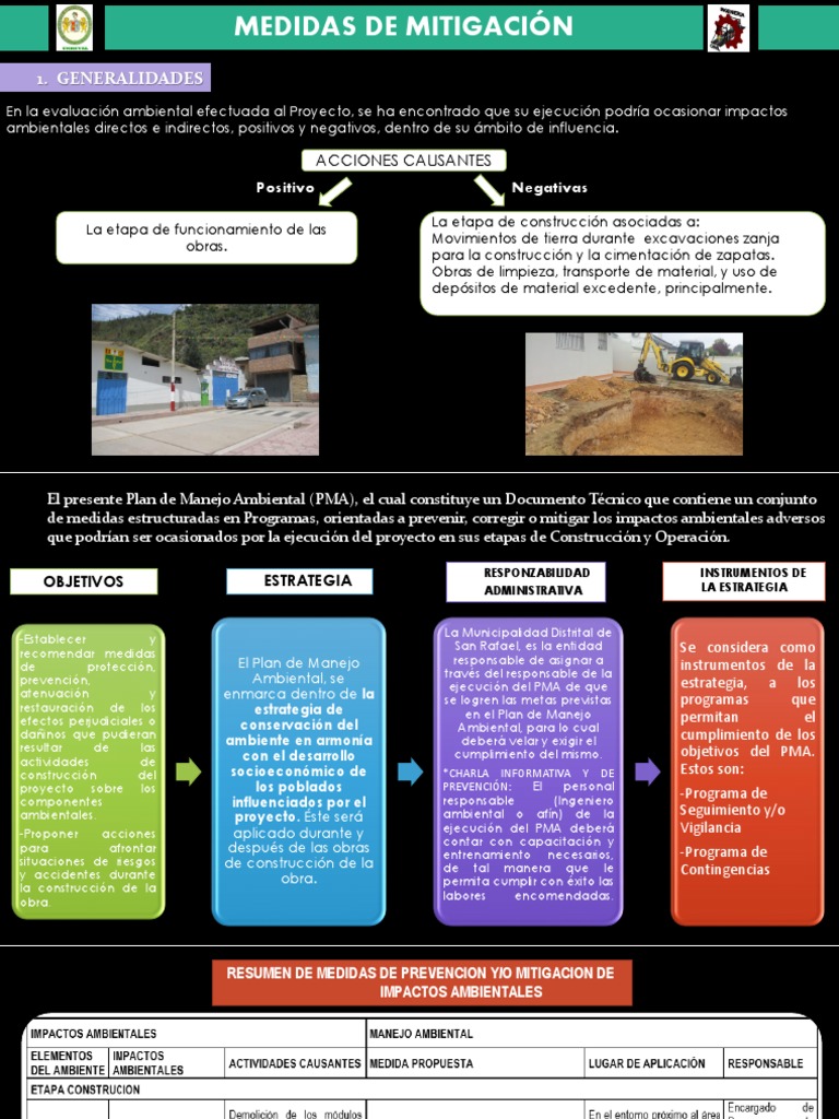 Medidas de Mitigacion de Impacto Ambiental | PDF | Evaluación de impacto ambiental | Science