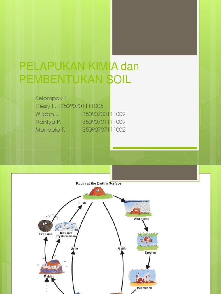 Pelapukan Kimia dan Tanah | PDF | Sains & Matematika