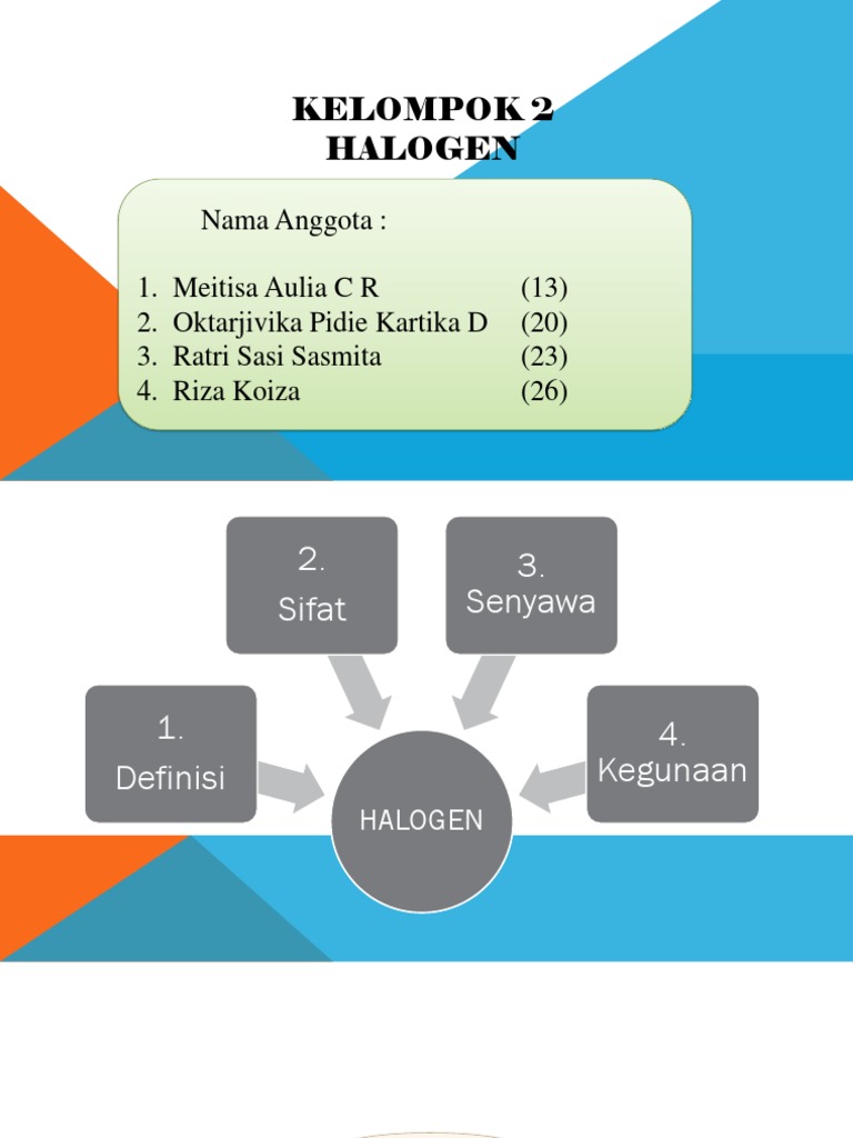 Kelompok 2 Halogen: Sifat, Senyawa, dan Kegunaan Halogen | PDF