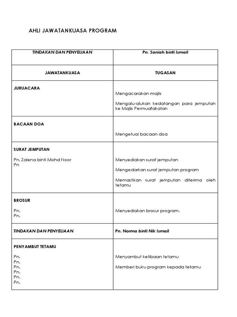 Contoh Ajk Pelaksana | PDF