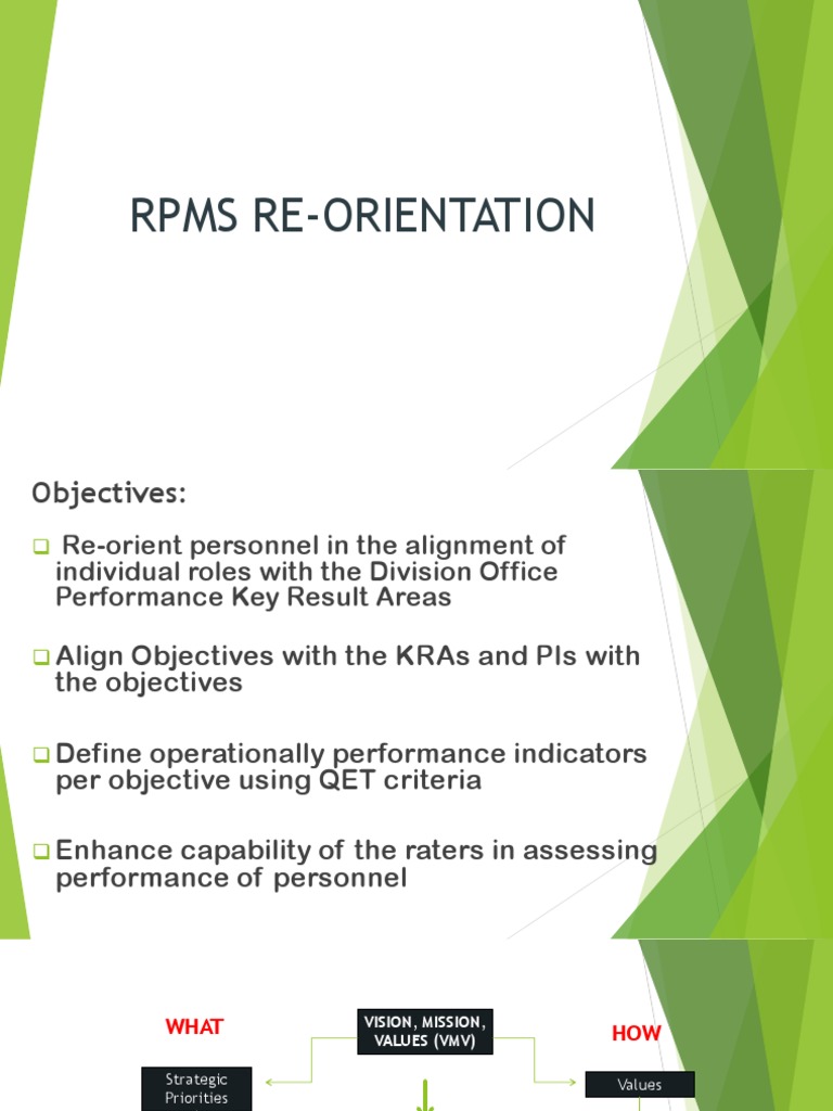 DepEd RPMS Re-Orientation Guide | PDF | Goal | Teachers