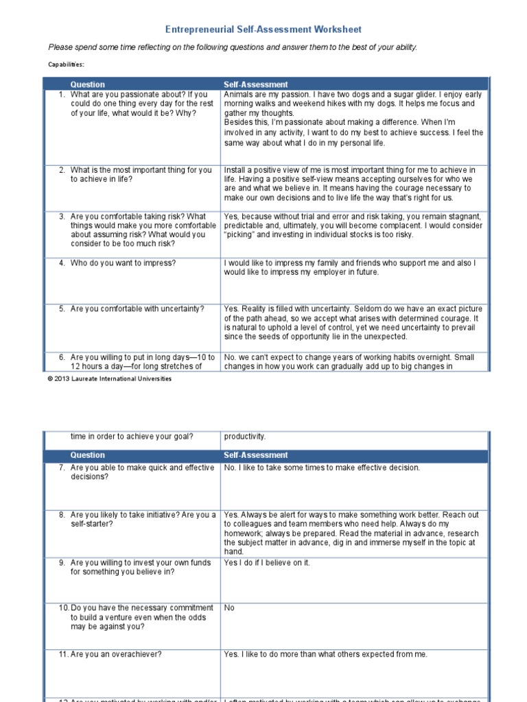 Module01 Entrepreneurial Self-Assessment Worksheet | PDF ...