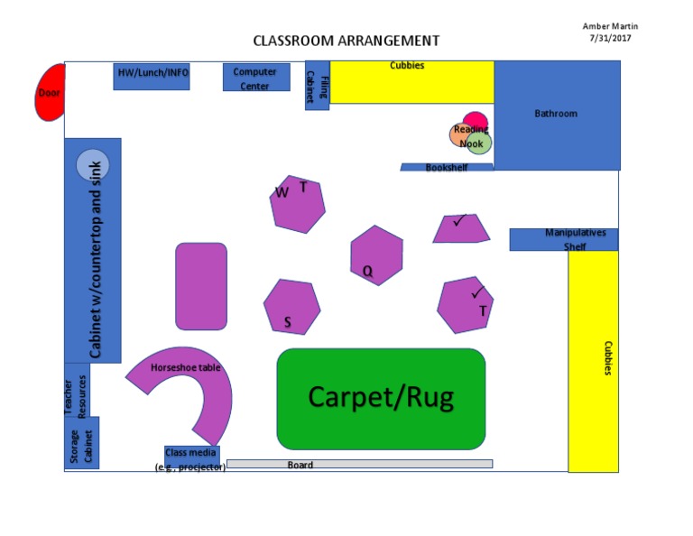 Classroom Structure | PDF | Decorative Arts | Home
