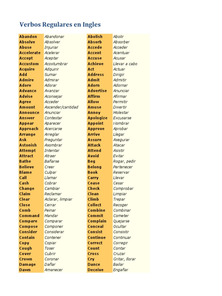 Verbos Regulares Ingles | PDF