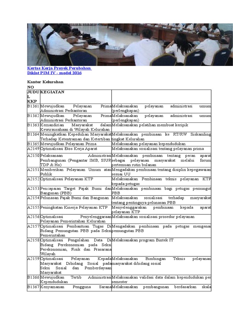 Contoh Judul Proyek Perubahan | PDF