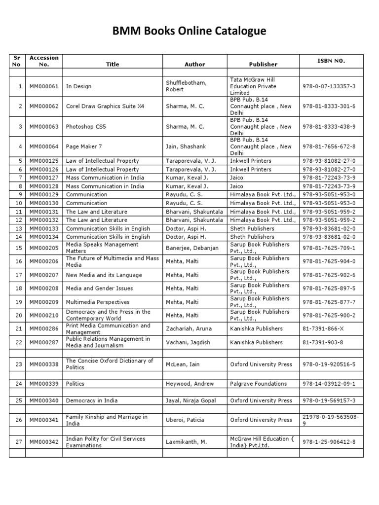 BMM Books | PDF | Books | Politics (General)