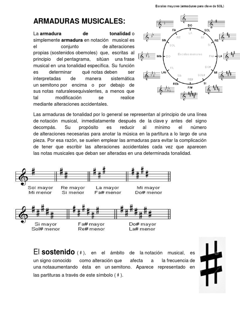 Armaduras Musicales | PDF