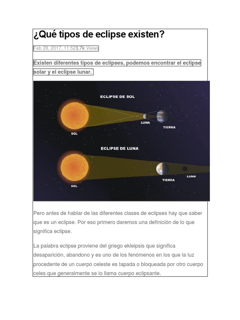 Qué Tipos de Eclipse Existen | PDF | Eclipse | Eclipse solar