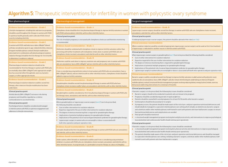 PCOS Algorithm 5 From Evidence Based Guidelines PDF | PDF | Polycystic ...