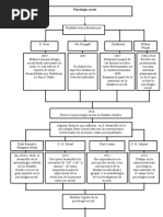 Causas y Efectos de La Reprobación Escolar | PDF | Aprendizaje | Maestros