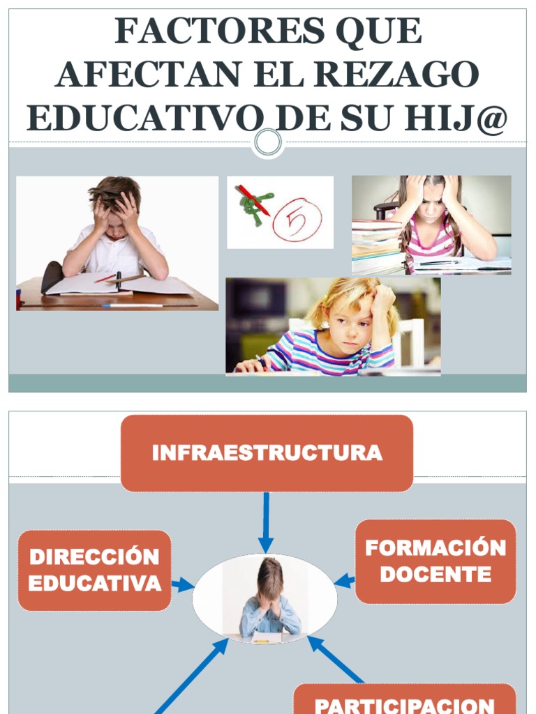 Factores Que Afectan El Rezago Educativo | PDF