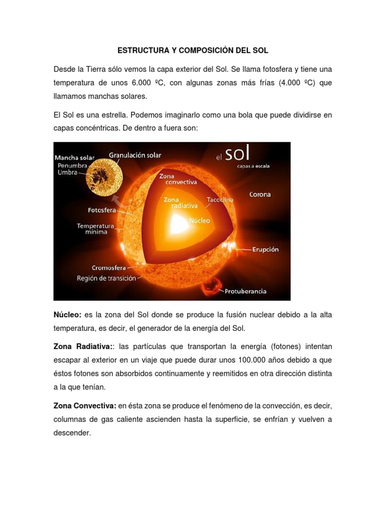 Estructura y Capas del Sol | PDF | Ciencia y matemáticas