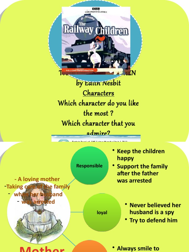 The Railway Children by Edith Nesbit Characters Which Character Do You ...