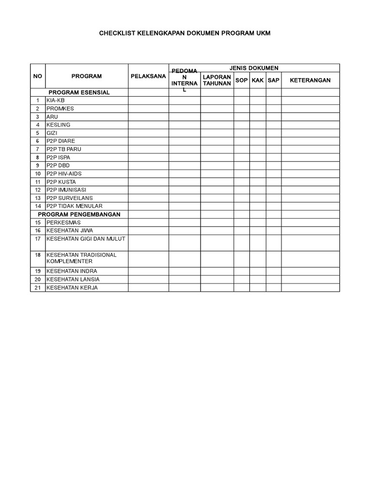 Checklist Kelengkapan Program UKM | PDF