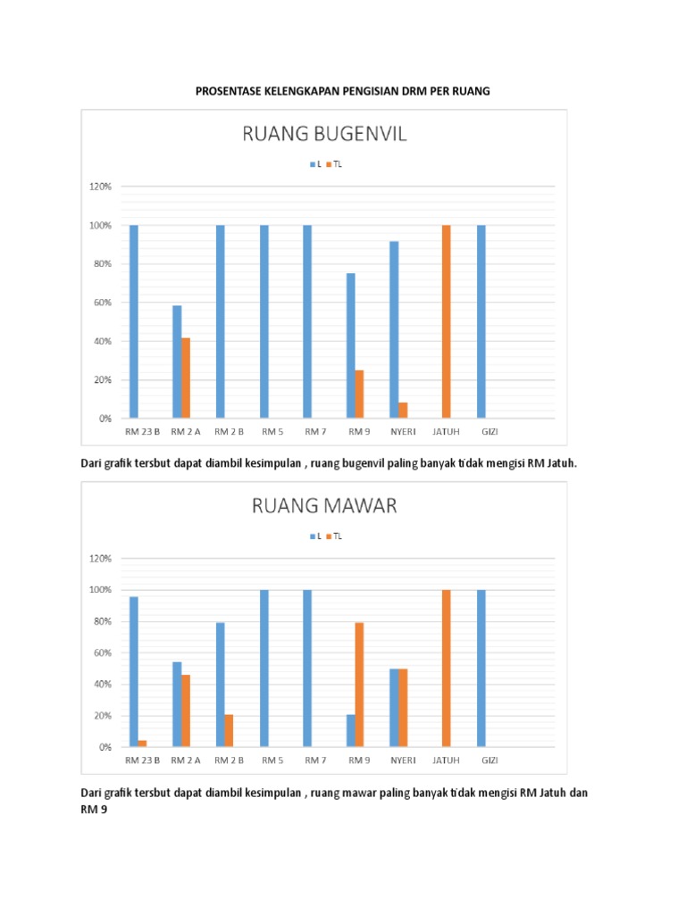 KLPCM | PDF | Metode & Bahan Ajar