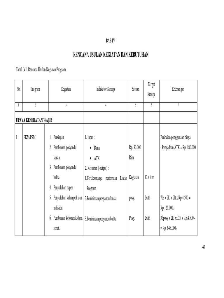 CONTOH RUK PUSKESMAS.pdf