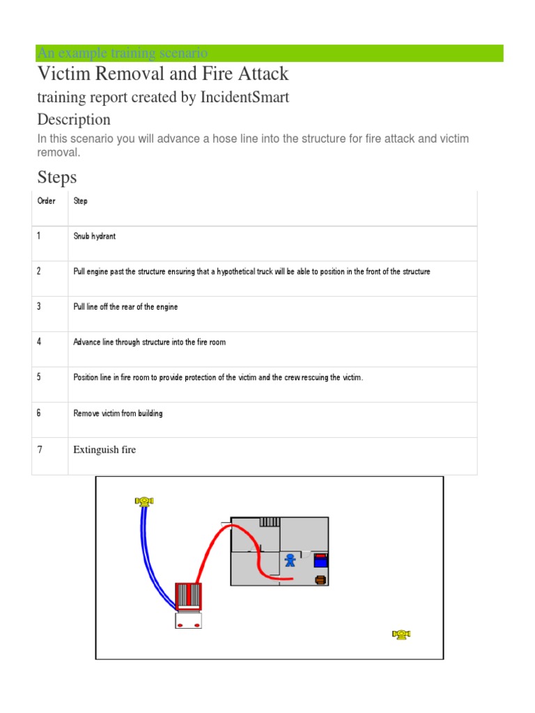An Example Training Scenario | PDF