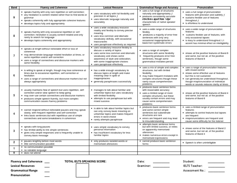 1 - IELTS Speaking Assessment Form | PDF | Fluency | Speech