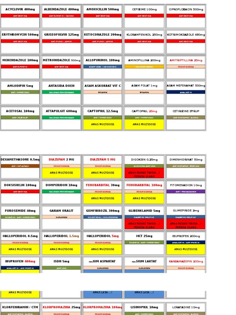 Label Obat | PDF | Pharmaceutical Sciences | Rtt