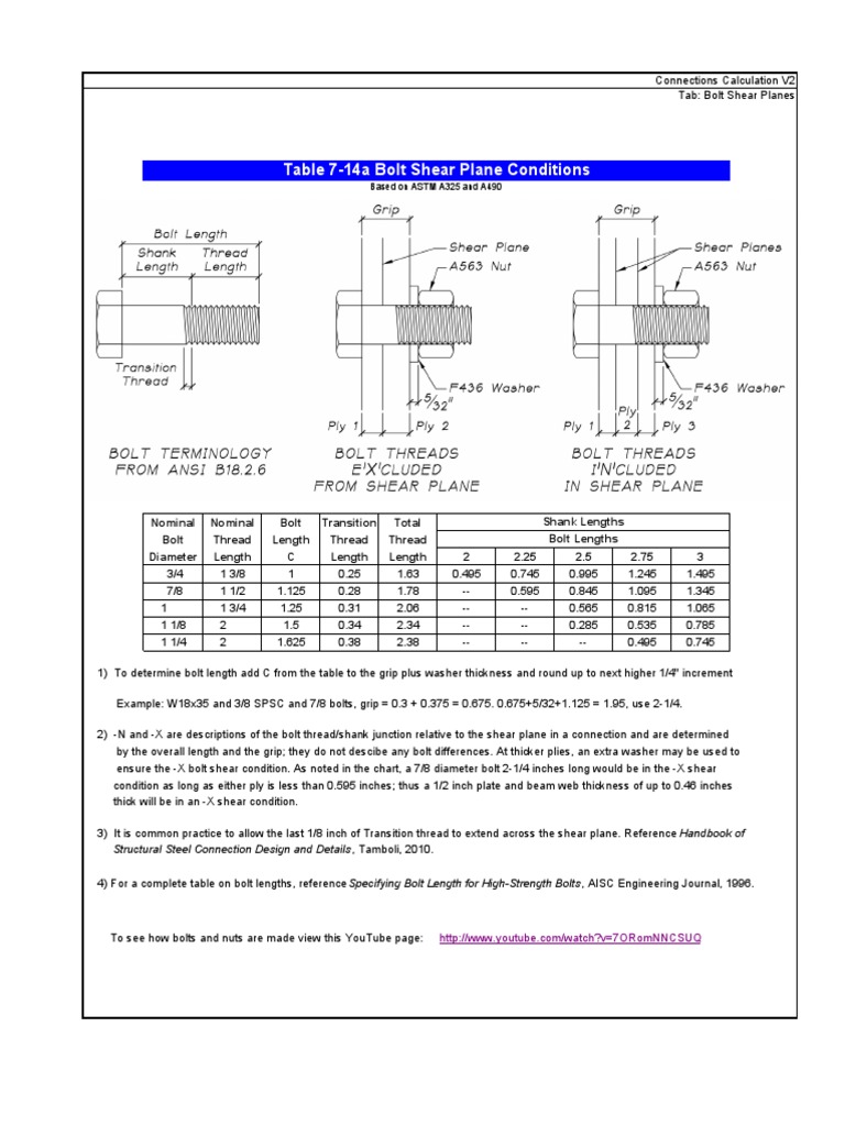 Steel Connection - Bolt Shear - Table 7-14a PDF | PDF