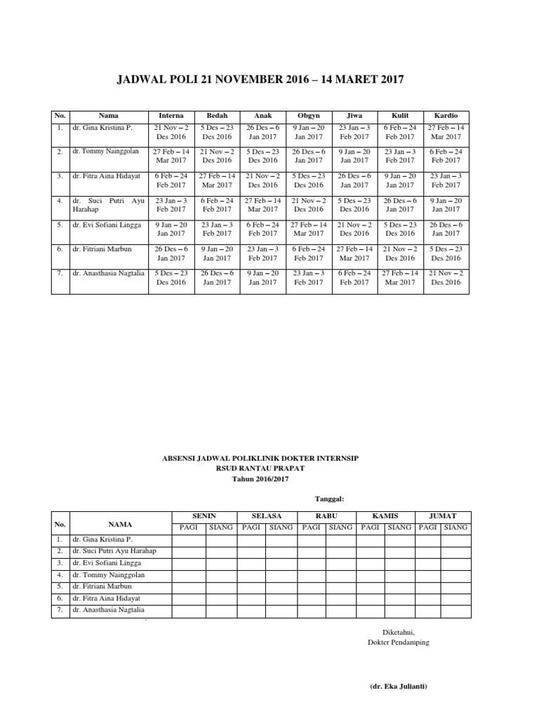 Jadwal Poli 21 November 2016 - 14 Maret 2017: No. Nama Interna Bedah Anak Obgyn Jiwa Kulit ...