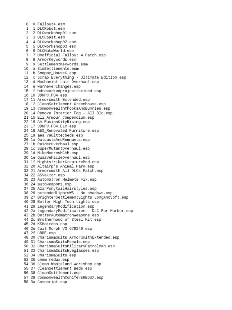 Load Order | PDF