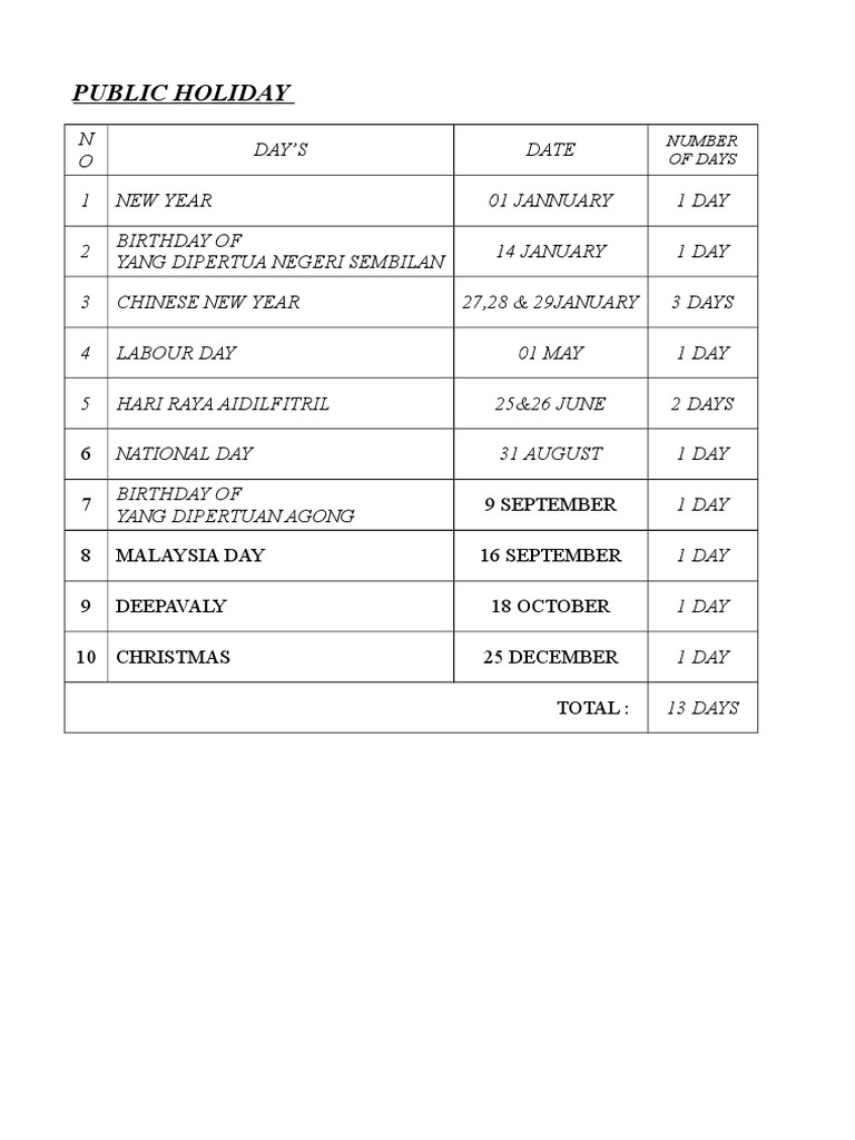 Public Holiday | PDF