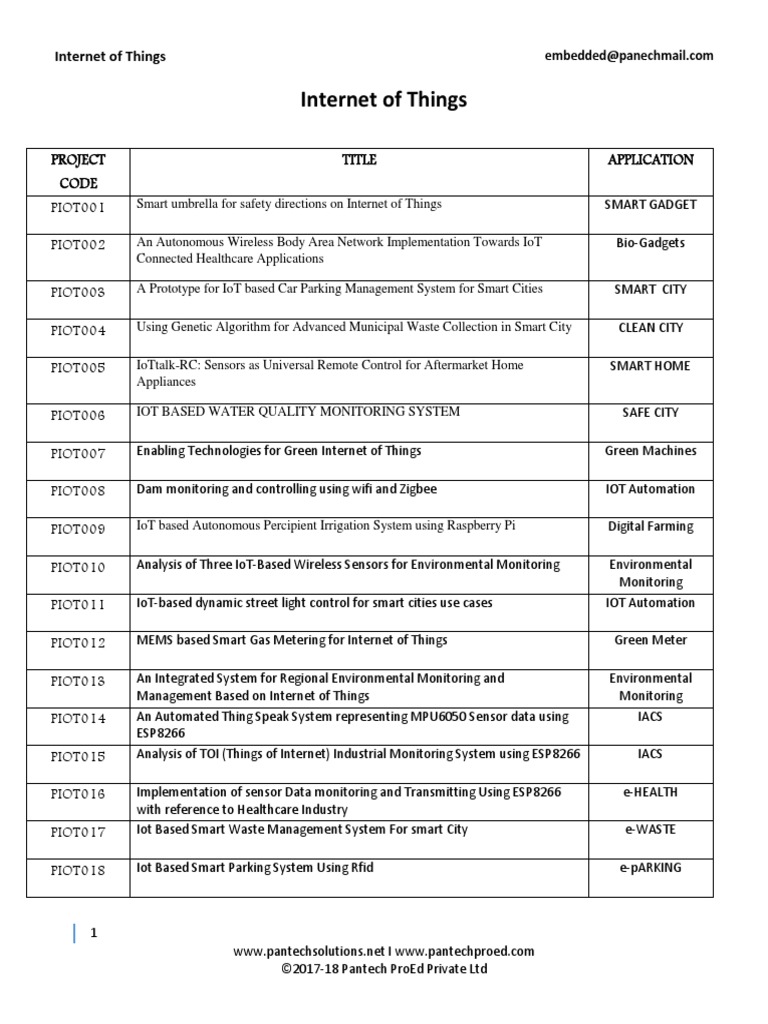 Pantech Project Titles IoT Projects 2017-18 | Internet Of Things ...
