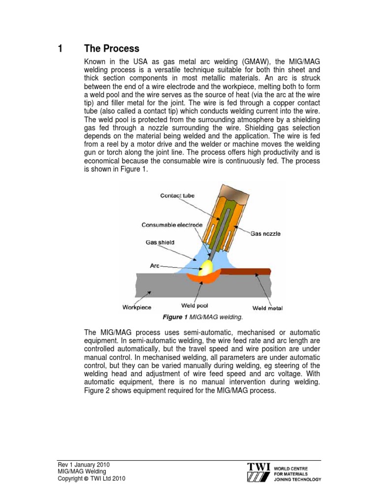 13 Mig & Mag Welding | Welding | Electromagnetism