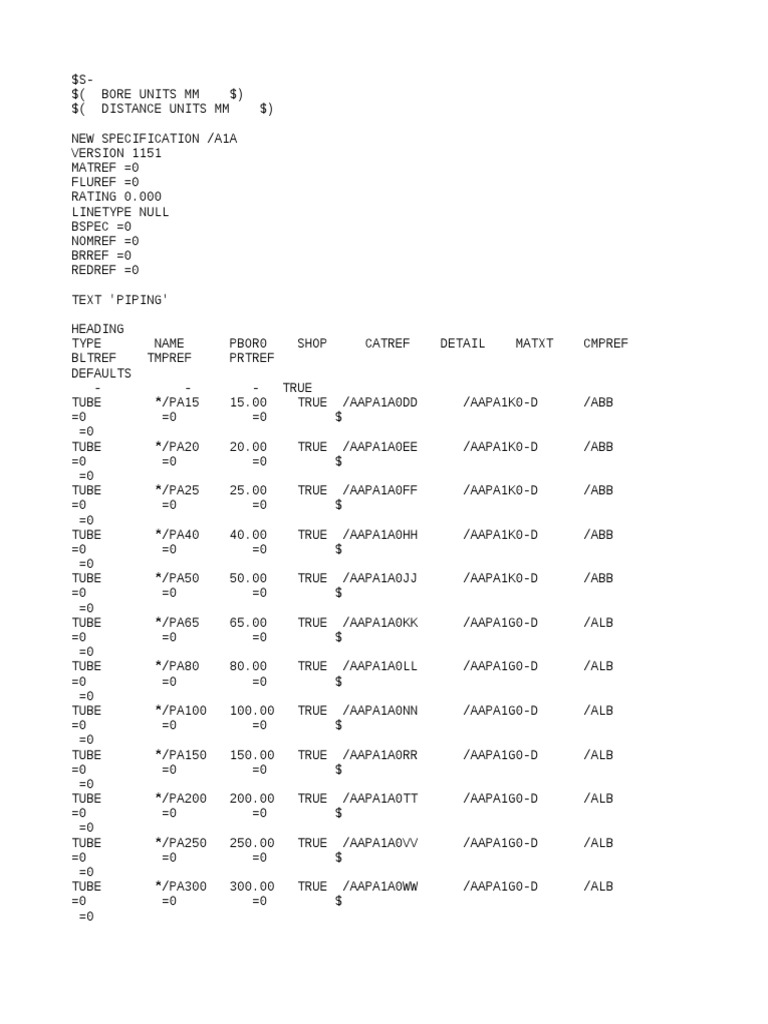 A1a Spec | PDF | Home | Pipe (Fluid Conveyance)