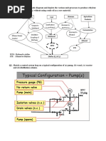 Windscale Fire: UK's Worst Nuclear Accident | PDF | Science ...