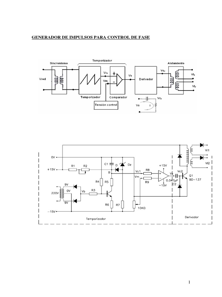 New Edari | PDF