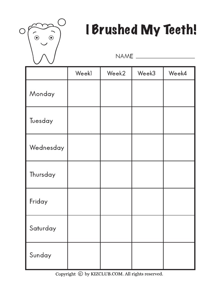 Brush Chart | PDF