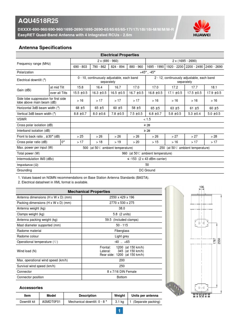 ANT AQU4518R25 1965 Datasheet | PDF | Antenna (Radio) | Telecommunications