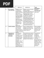 Baramati Bus Station Redevelopment Case Study | PDF | Bus | Bus Transport