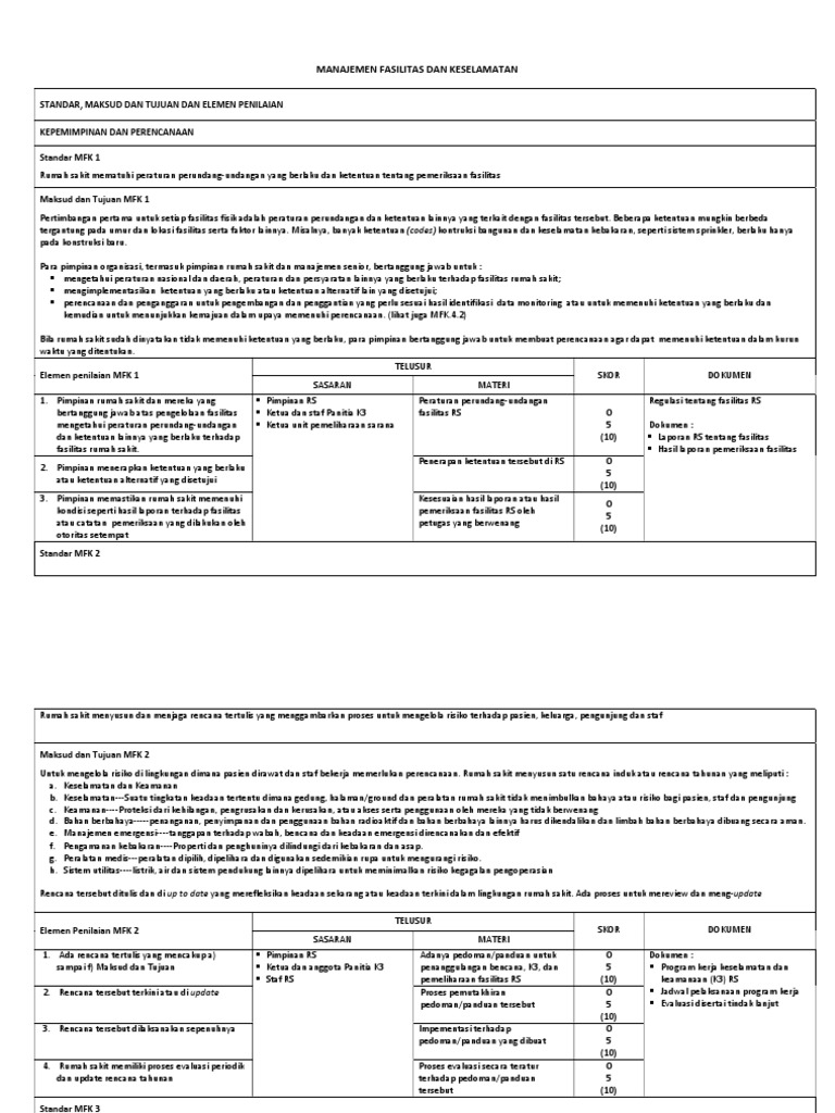 Dokumen Akreditasi POKJA MFK (Manajemen Fasilitas Dan Keselamatan) | PDF
