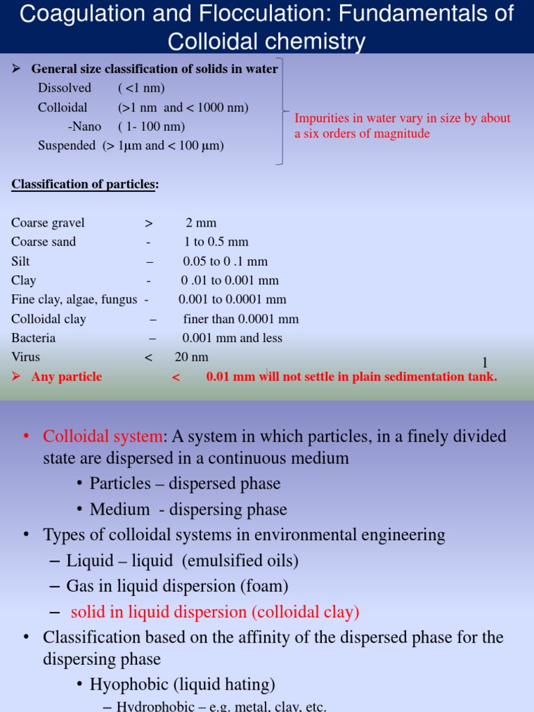 Coagulation | Colloid | Materials